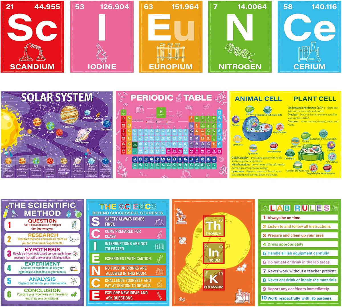 gisgfim 12 Colorful Periodic Table Poster Science Posters for Classroom ...