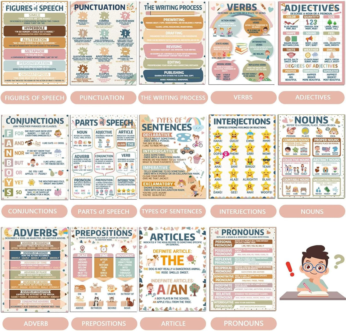 ZOIIWA 14 PCS Boho Parts of Speech Posters for Classroom Decorations ...