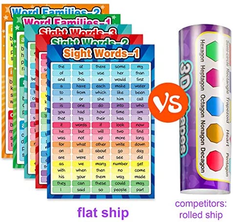 Educational Posters Sight Words and Word Families Posters Educational ...