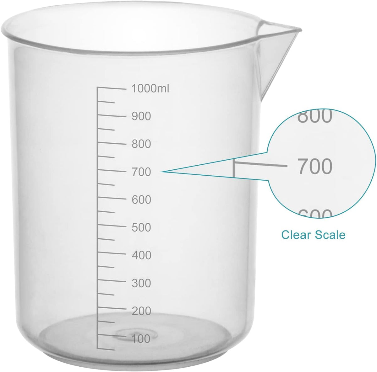 stonylab Plastic Beaker Set, Clear Plastic Graduated Beaker with ...