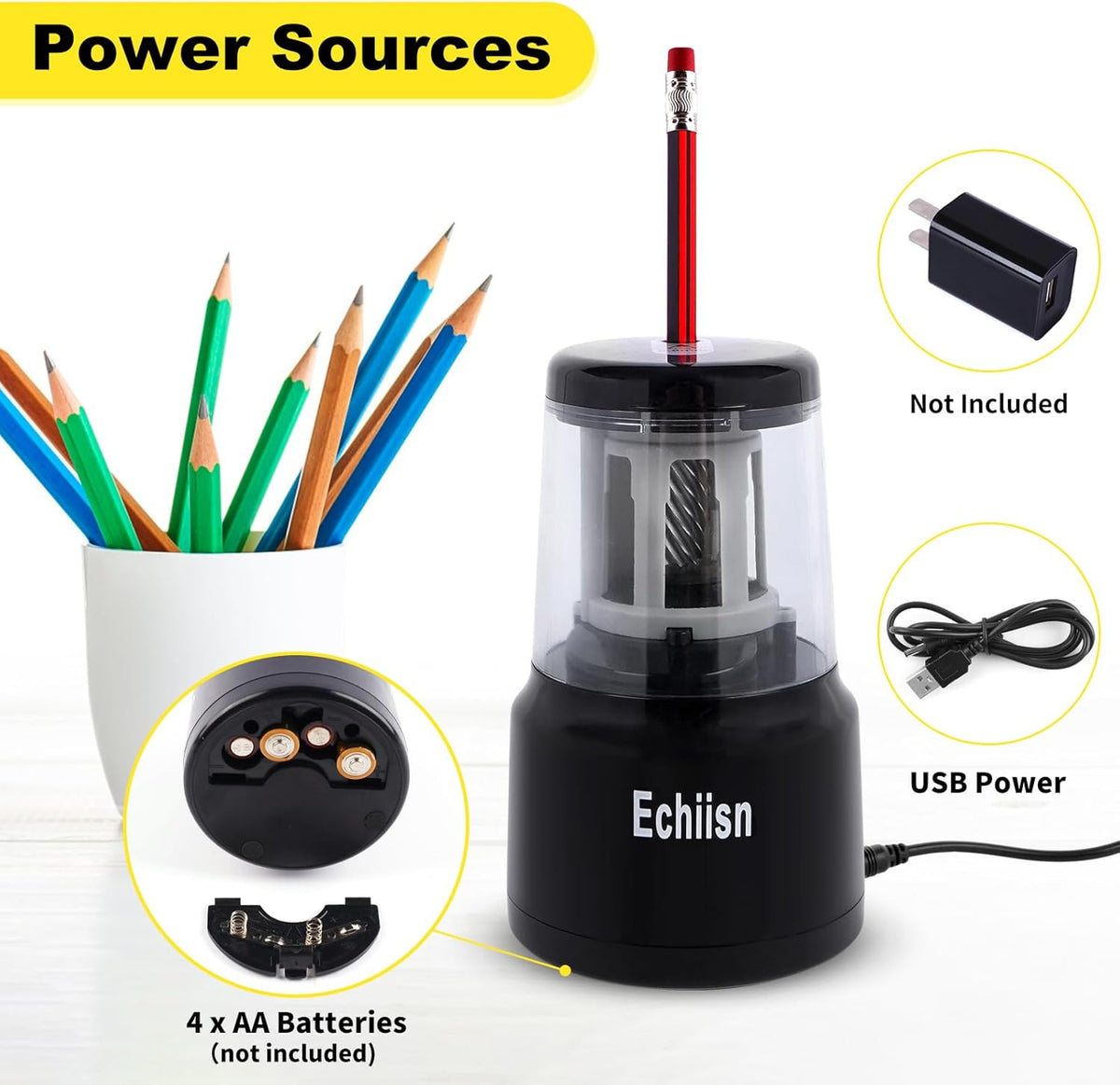 Electric Pencil Sharpener, Office Personal Super Sharp, Powerful Stall ...