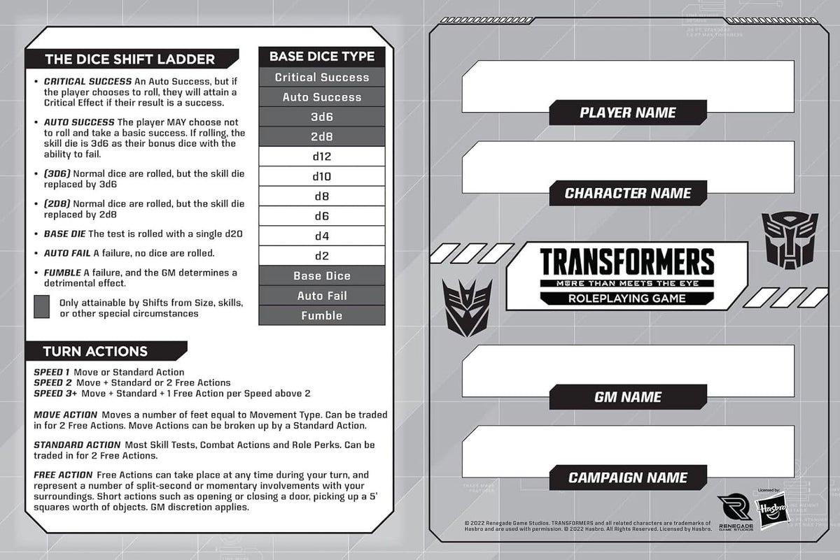 Renegade Game Studios Transformers Roleplaying Game Expanded Character ...