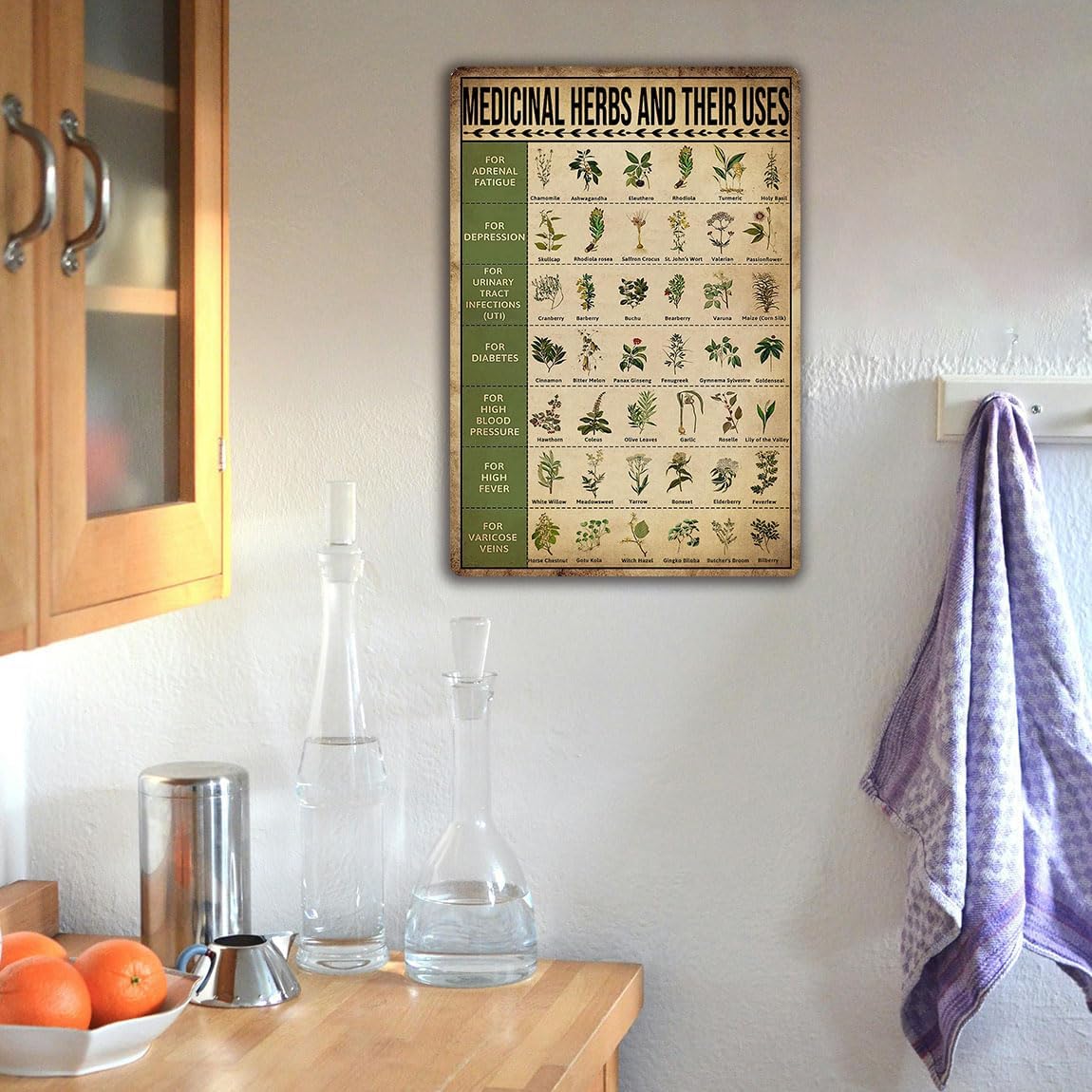 Ykfss Vintage Herb Knowledge Metal Tin Sign Homesteading Knowledge ...