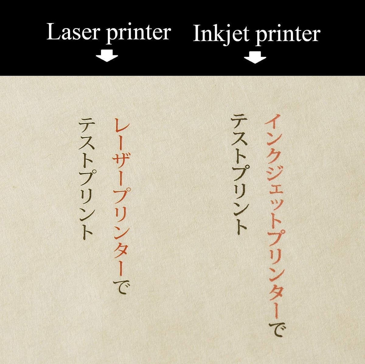 Japanese Rice Paper Printable B5 Size Paper (30 Sheets), Multipurpose ...