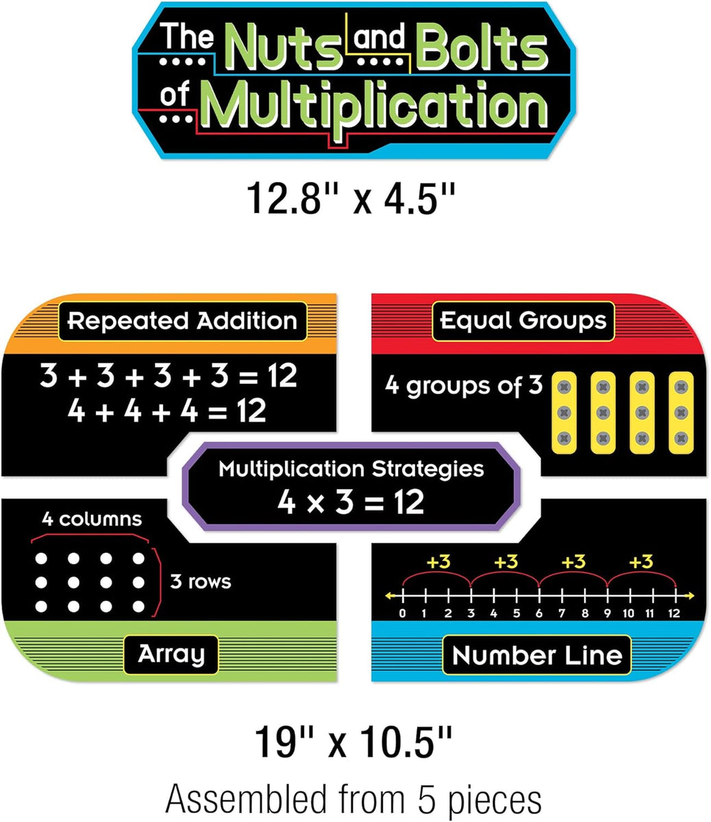 Carson Dellosa Nuts and Bolts of Multiplication Mini Bulletin Board Set ...