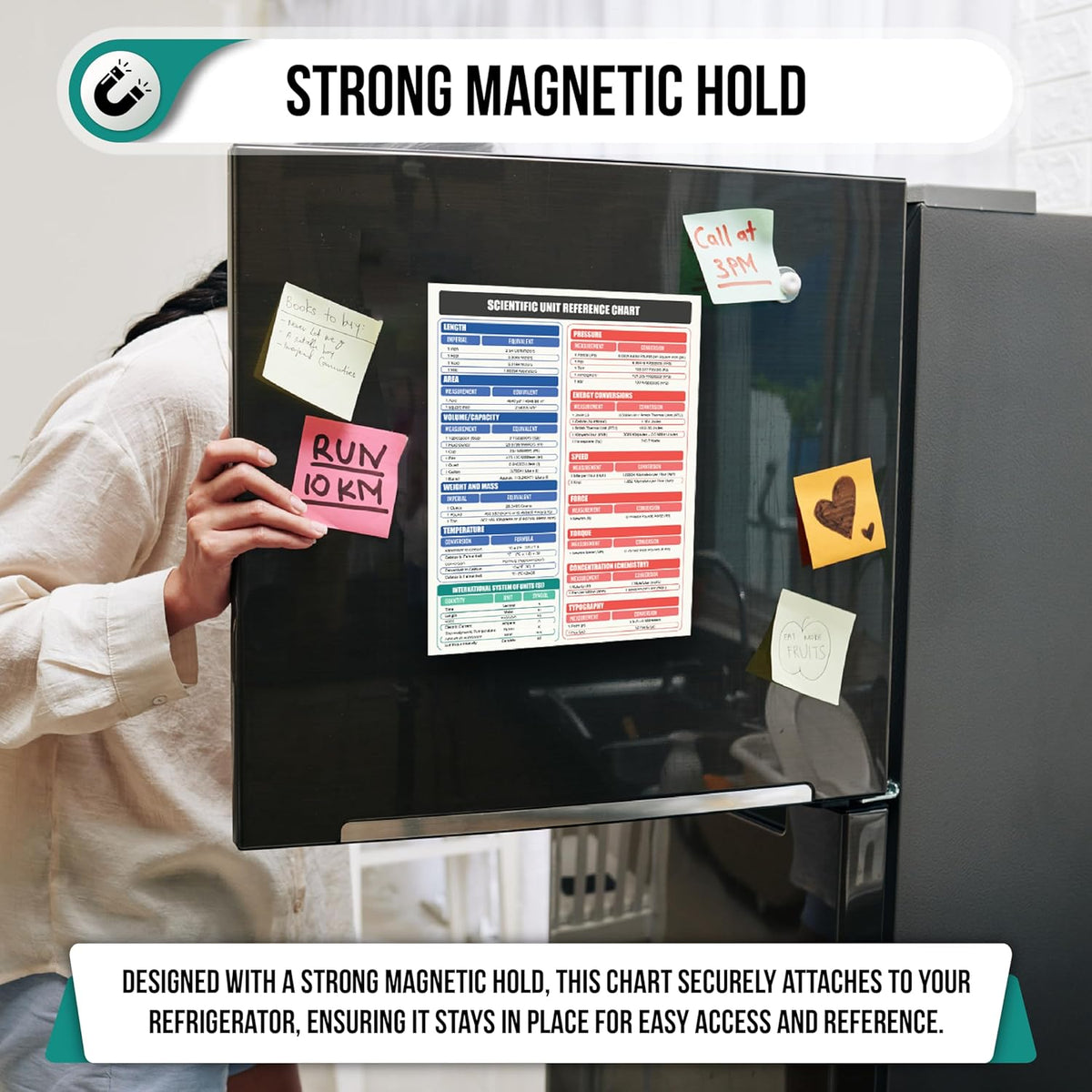 Scientific & Metric Units Conversion Magnet Chart Guide | for ...