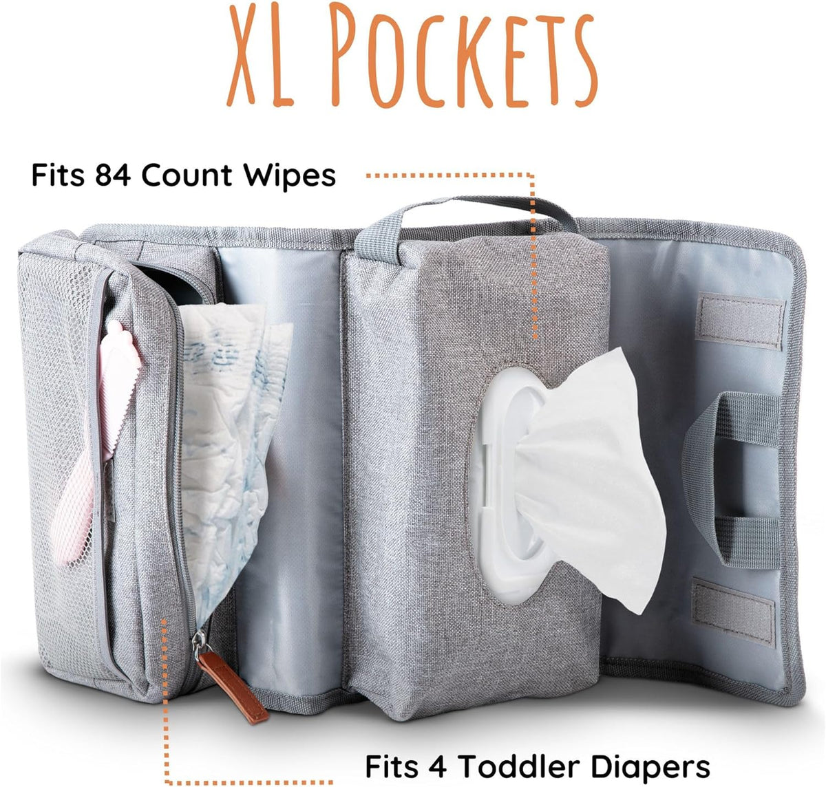Diaper Bag Organizer - Tri-fold Wipes and Diaper Pouch for Diaper Bag ...
