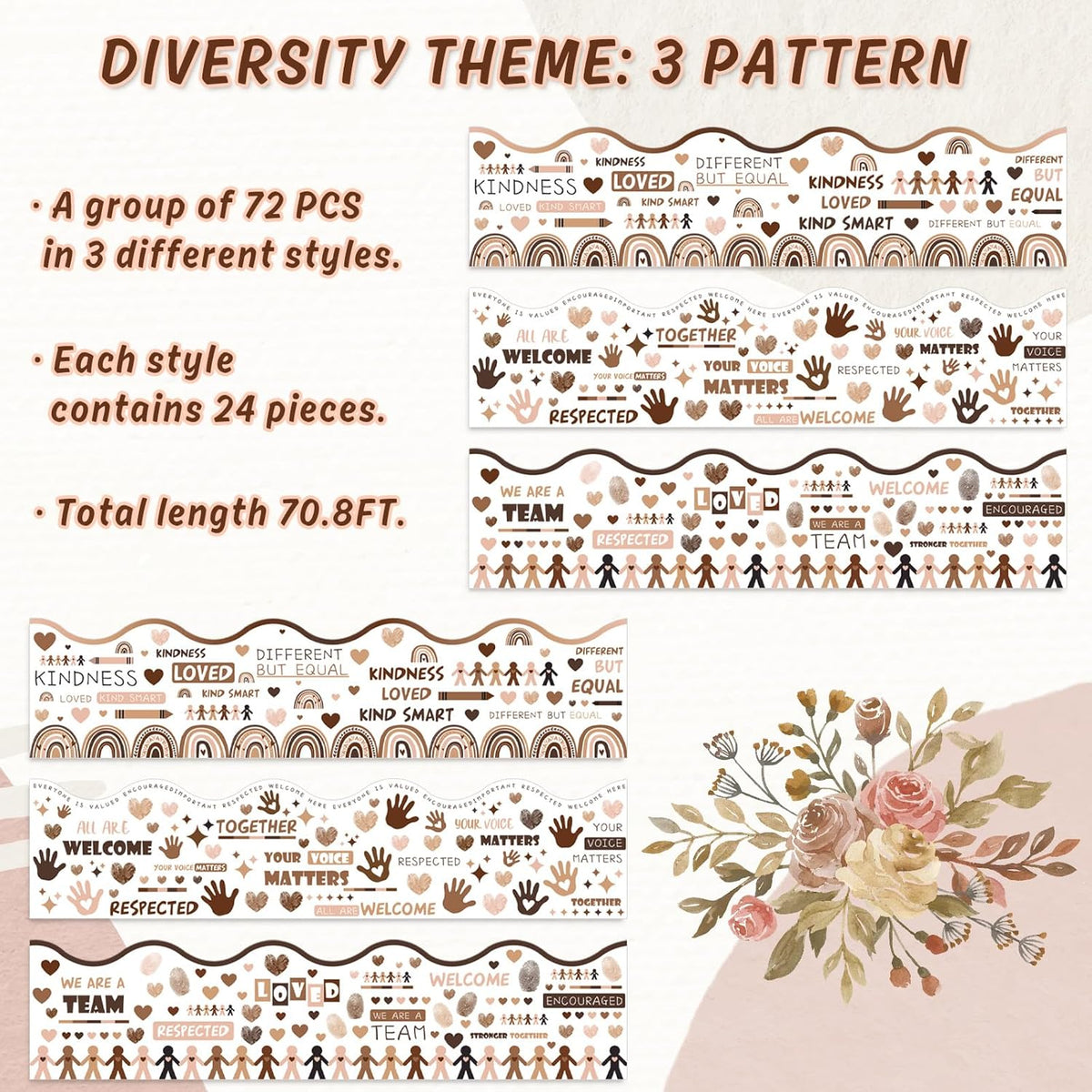 72Pcs Diversity Bulletin Board Borders Equality Growth Mindset Self ...