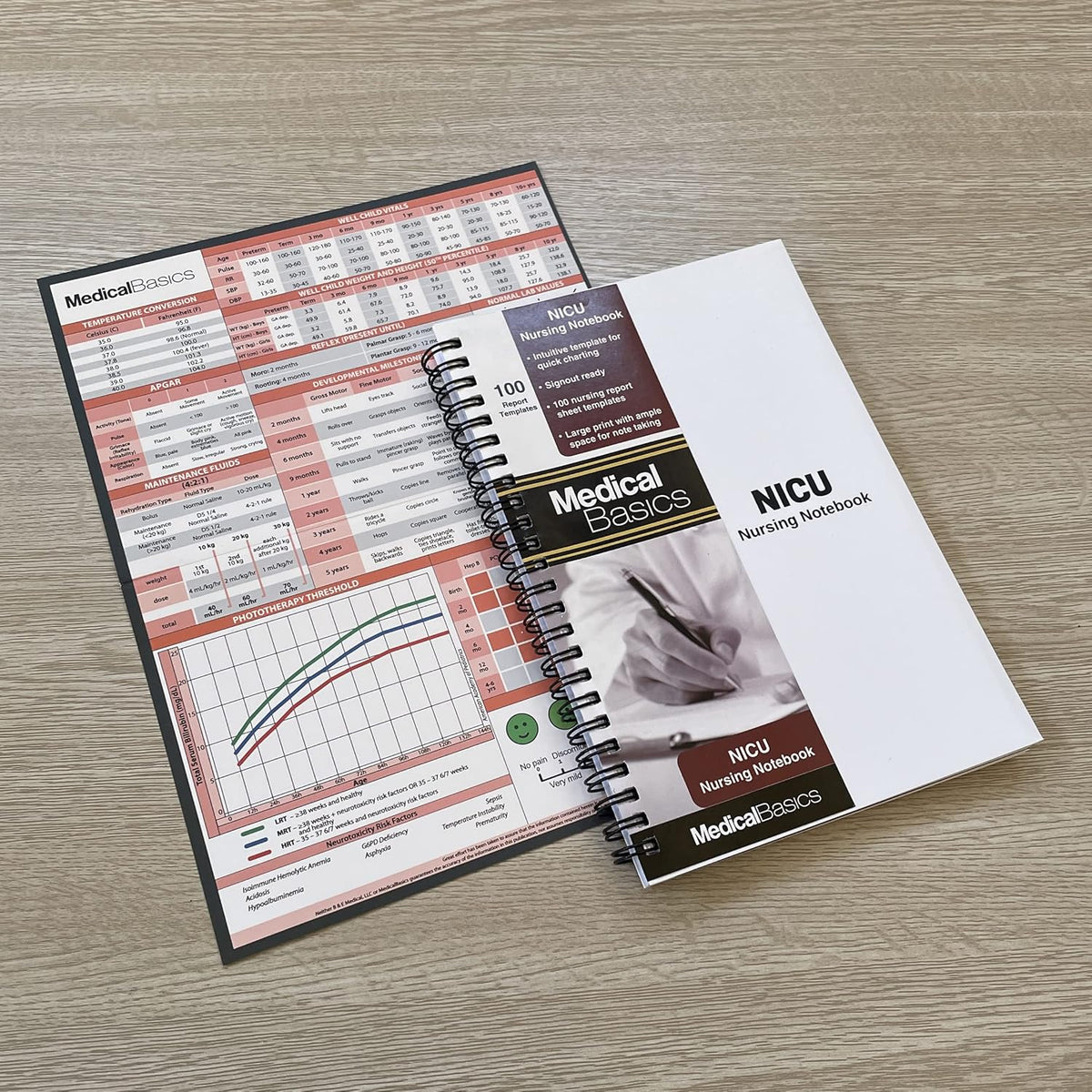 Medical Basics NICU Nurse Report Sheet Notebook - Brain Sheet Template ...